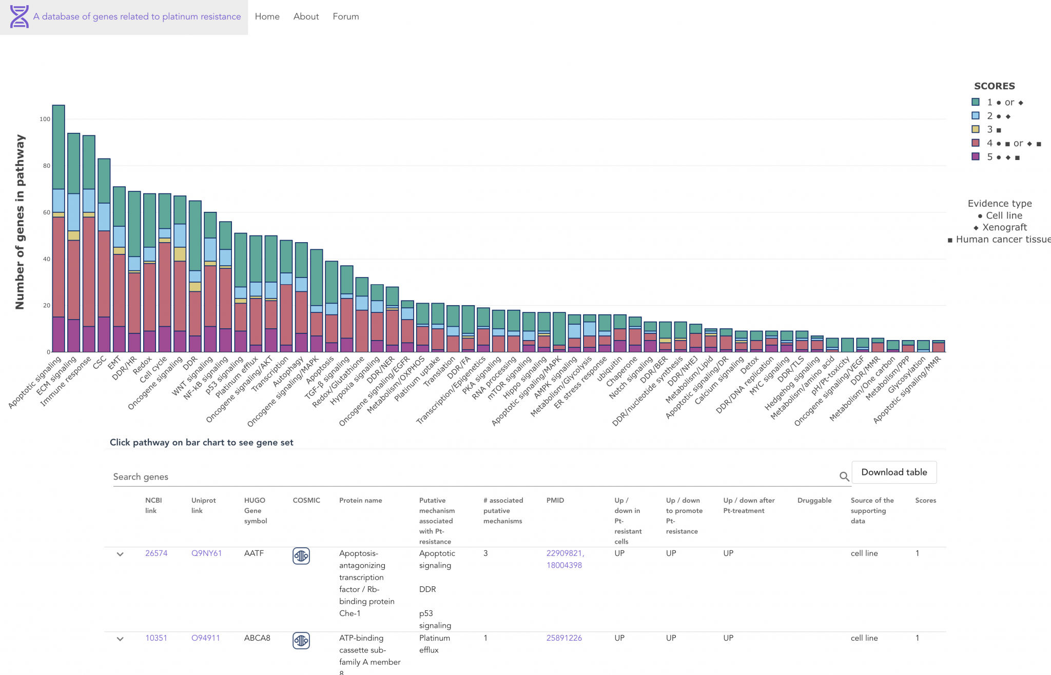 Software | Pei Wang Lab